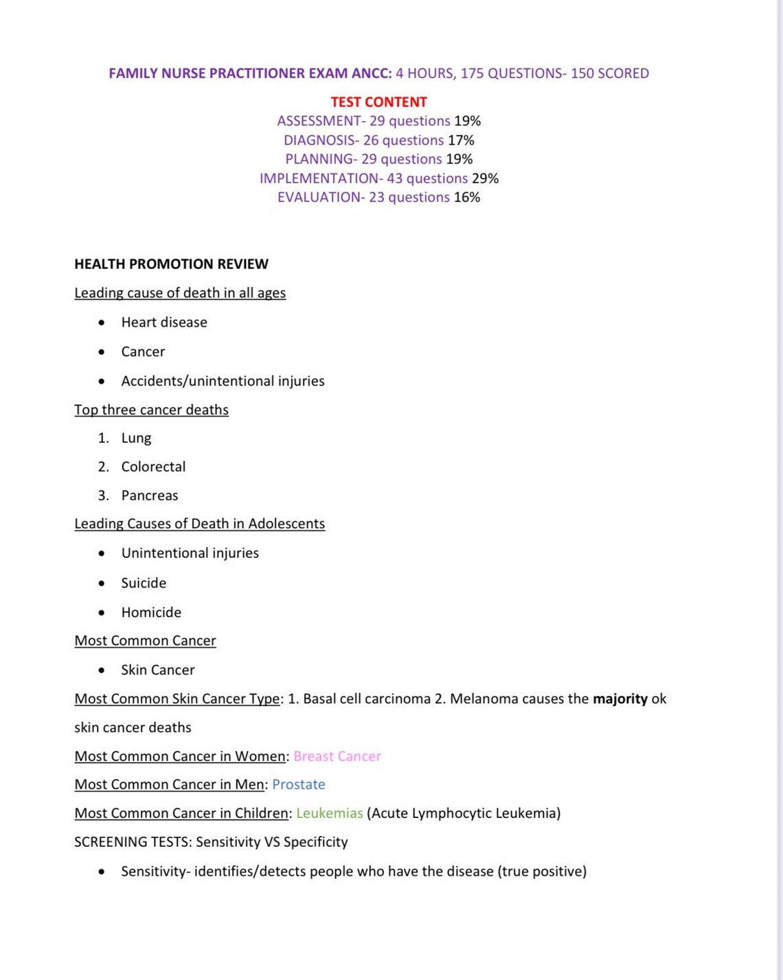 FNP Notes for Boards: 49 Pages - Etsy