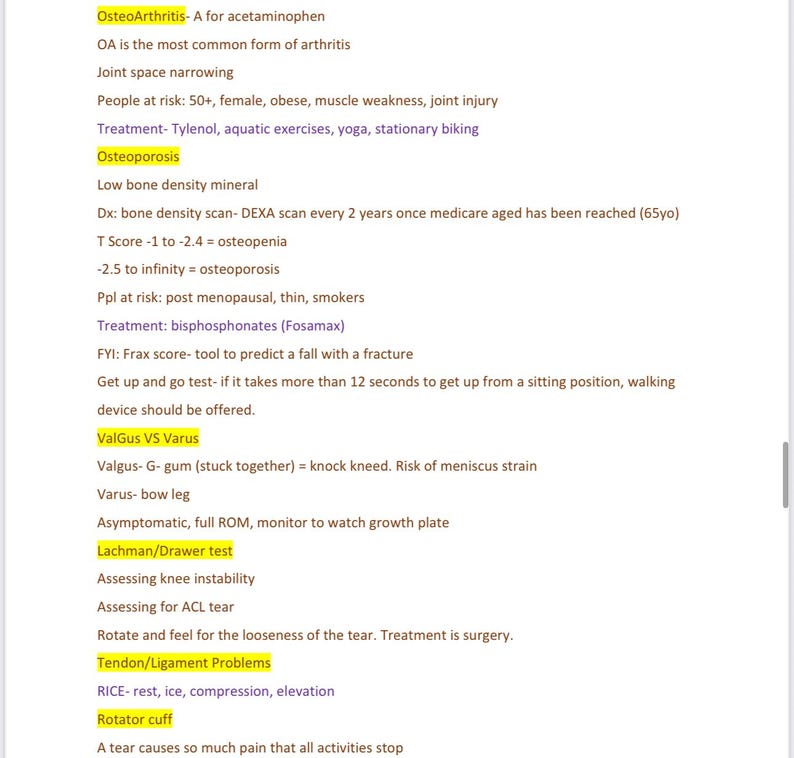 FNP Notes for Boards: 49 Pages - Etsy