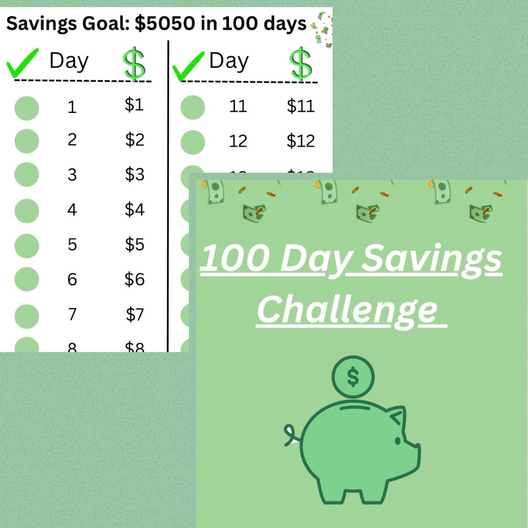 100 Day Money Saving Challenge Template Printable PDF File - Etsy