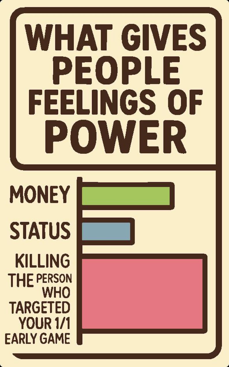 Feelings of Power – Salt Chart MTG Revenge Meme Sticker - Etsy