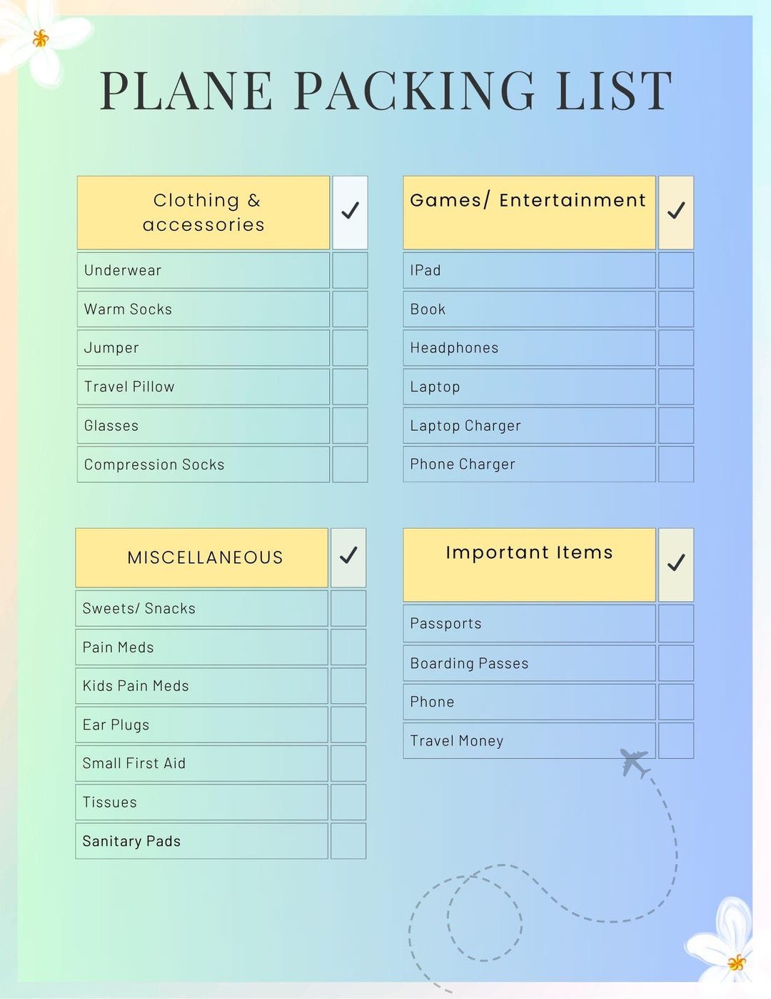 Printable Plane Packing List | Travel Essentials Checklist | Carry-on ...