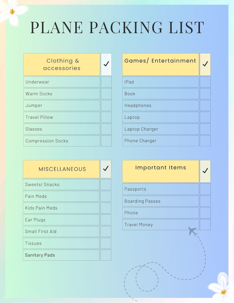 Printable Plane Packing List | Travel Essentials Checklist | Carry-on ...