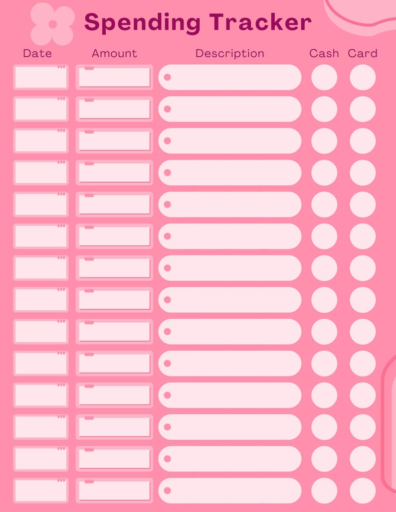 Minimalist Digital Spending Tracker | Budget Planner Excel Sheet ...