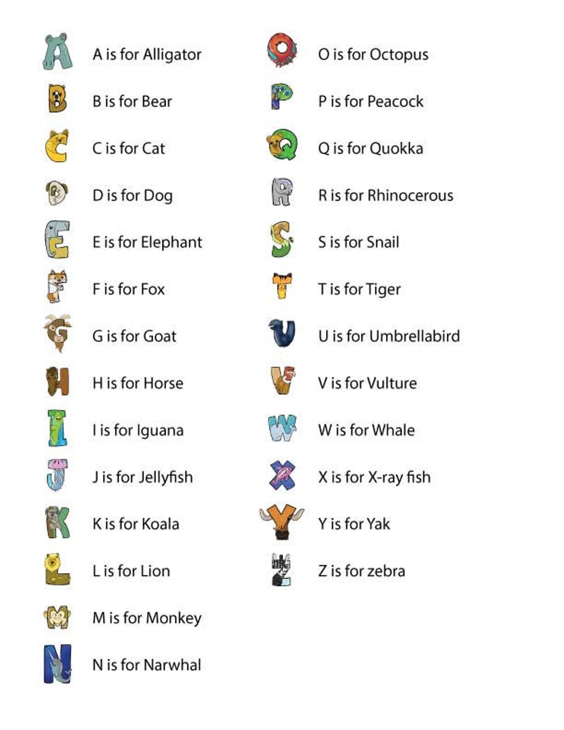 Alphabet Puppets Paper Toy Template Printable Animal ABC - Etsy