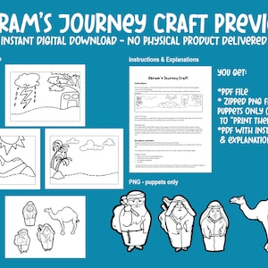 Lech Lecha Parsha Craft | Abram's Journey From Haran to Canaan ...