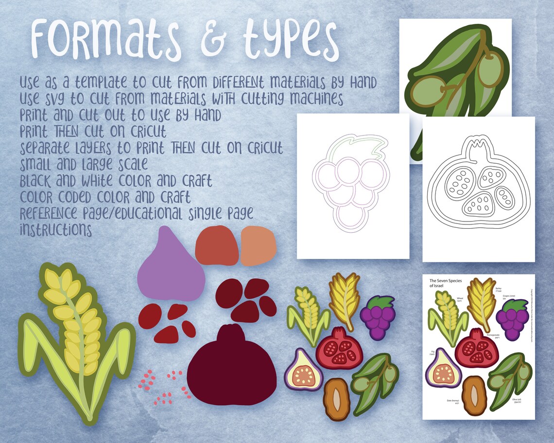 7 Species of Israel Craft Template SVG & PDF Layered SVG - Etsy Canada