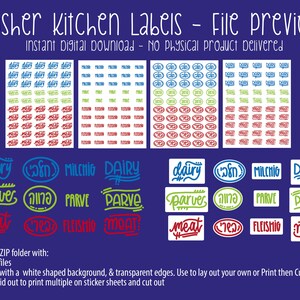 Kosher Kitchen Labels SVG PNG & Printable PDF | Meat Dairy Parve ...