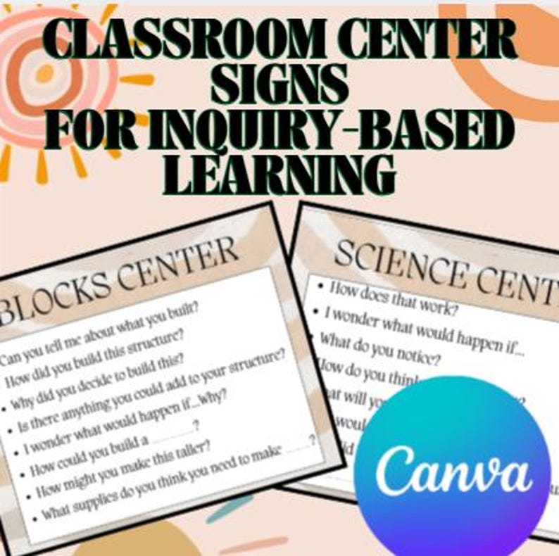 Class Centers and Decor Bundle - Learning Center Signs for Inquiry ...