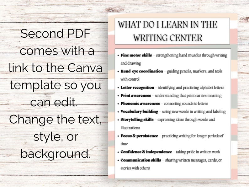 Class Centers and Decor Bundle - Learning Center Signs for Inquiry ...