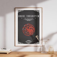 Daenerys Poster | Game of Thrones Poster | Daenerys Targaryen Poster ...