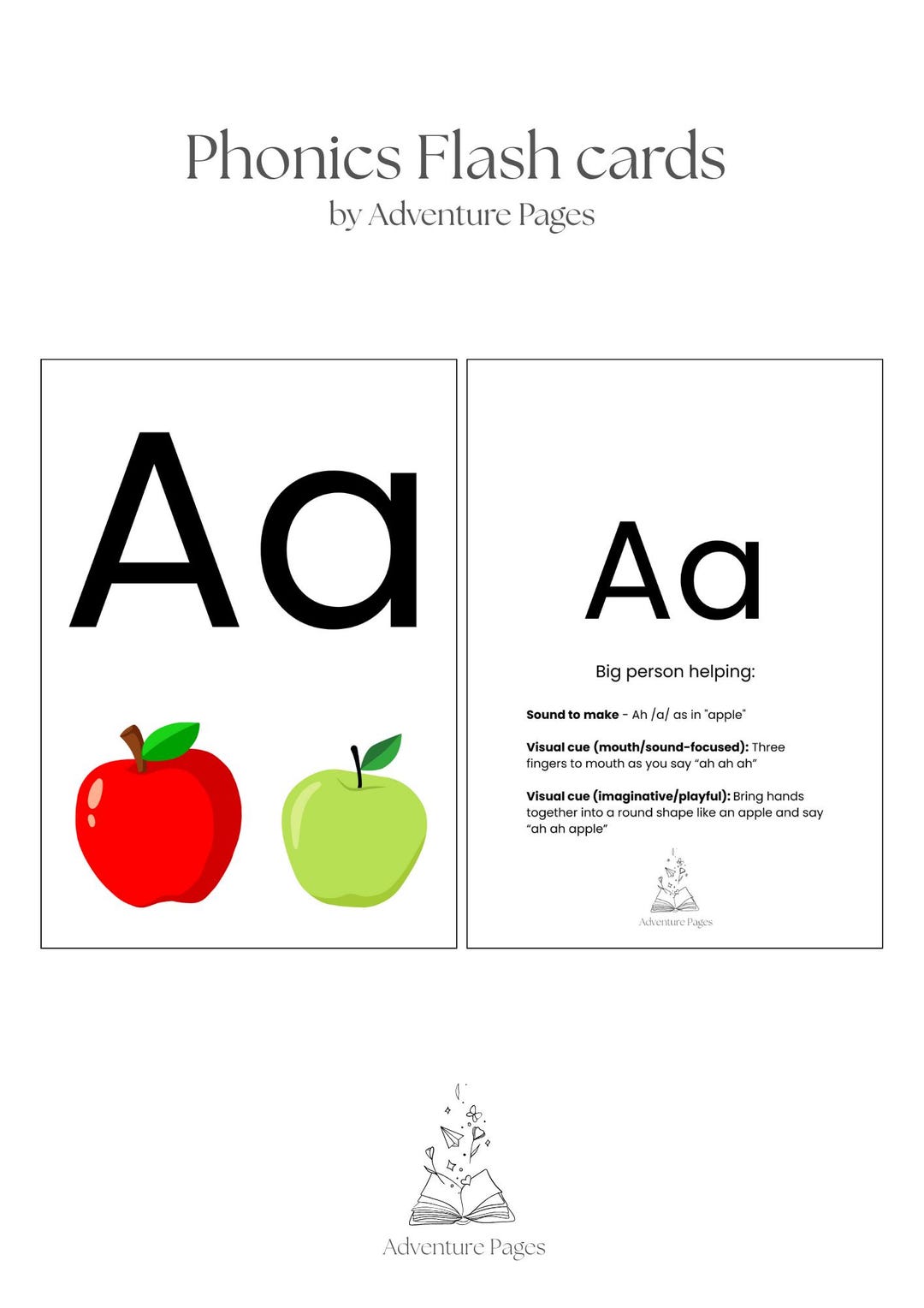 ABC Phonics Flashcards With Teaching Cues - Etsy