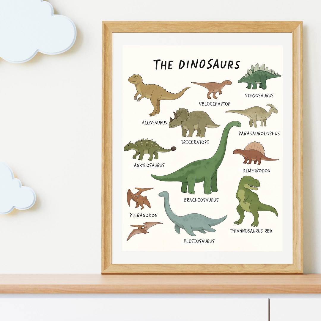 Dinosaur Chart Print: Kids Room Decor, Educational Poster (digital ...