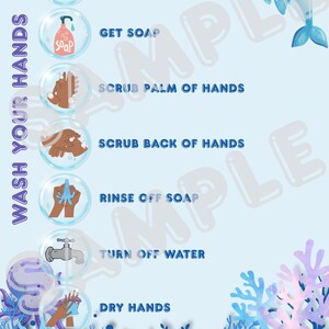 Hand Washing Task Analysis – Aquatic Theme Printable With Multiple Skin ...