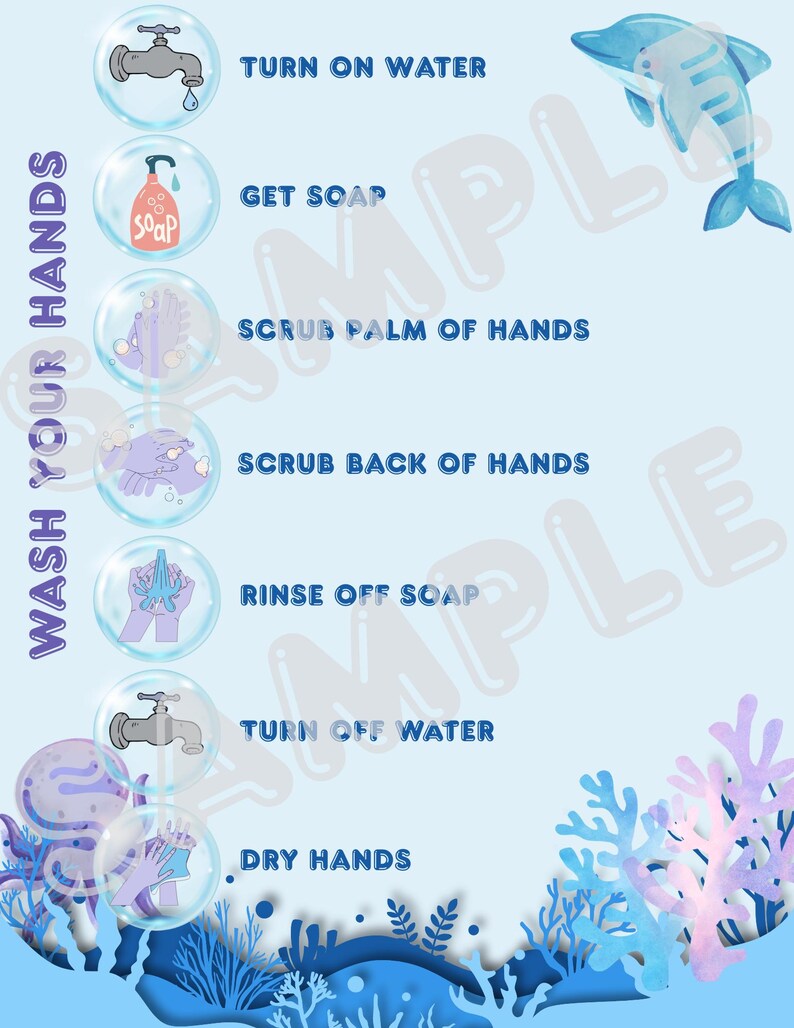 Hand Washing Task Analysis – Aquatic Theme Printable With Multiple Skin ...