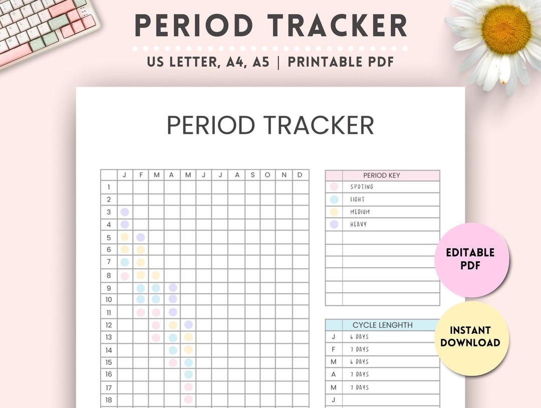 Editable Period Tracker, Printable Menstrual Cycle Tracker, Digital ...