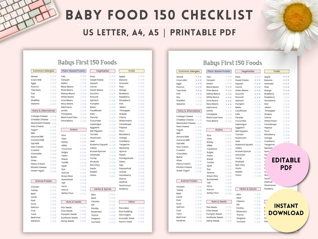 Baby Food Checklist Printable – 150 First Foods Tracker, Baby Feeding ...