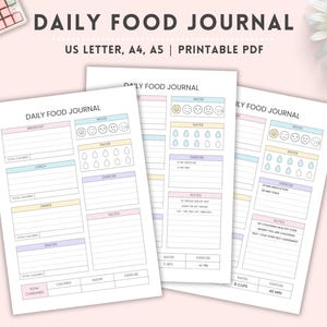 Editable Daily Food Journal, Printable Meal Planner, Calorie & Macro ...