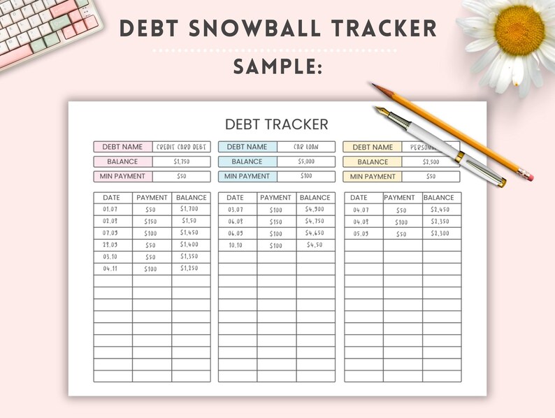Editable Debt Snowball Tracker, Printable Debt Payoff Worksheet, Financial Planner Budget ...