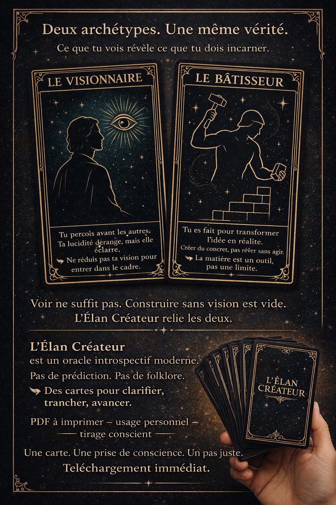 Printable Introspective Oracle. Creative Impulse is a Set of PDF ...