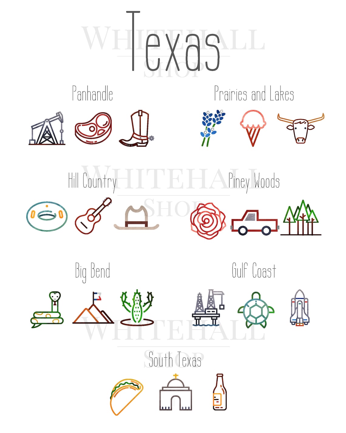 Texas Regional Icons Print Digital Download | Etsy