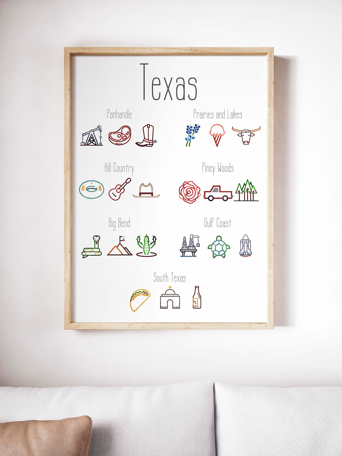 Texas Regional Icons Print Digital Download | Etsy