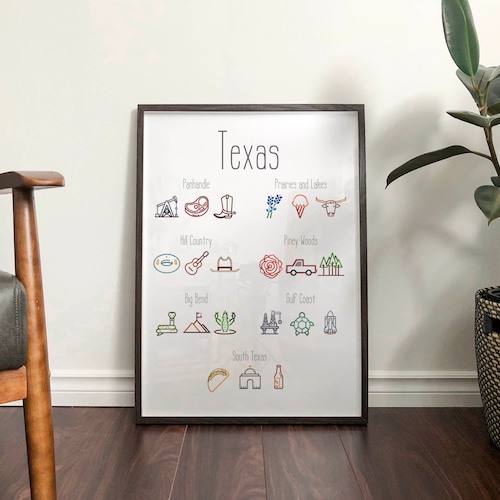 Texas Regional Icons Print digital Download - Etsy