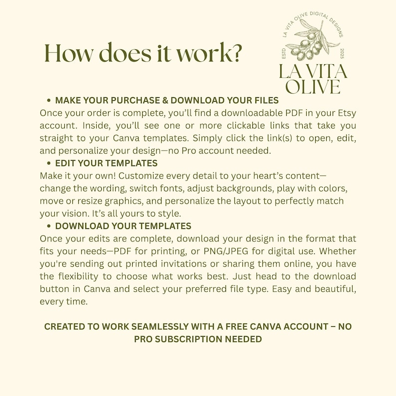 Elegant Lemon Drop Birthday Invite | Tini Drop Older Birthday Invite ...