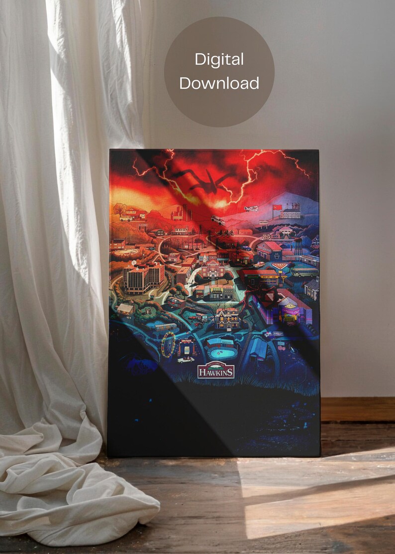 Stranger Things Inspired, Printable Wall Art, Stranger Things Poster ...