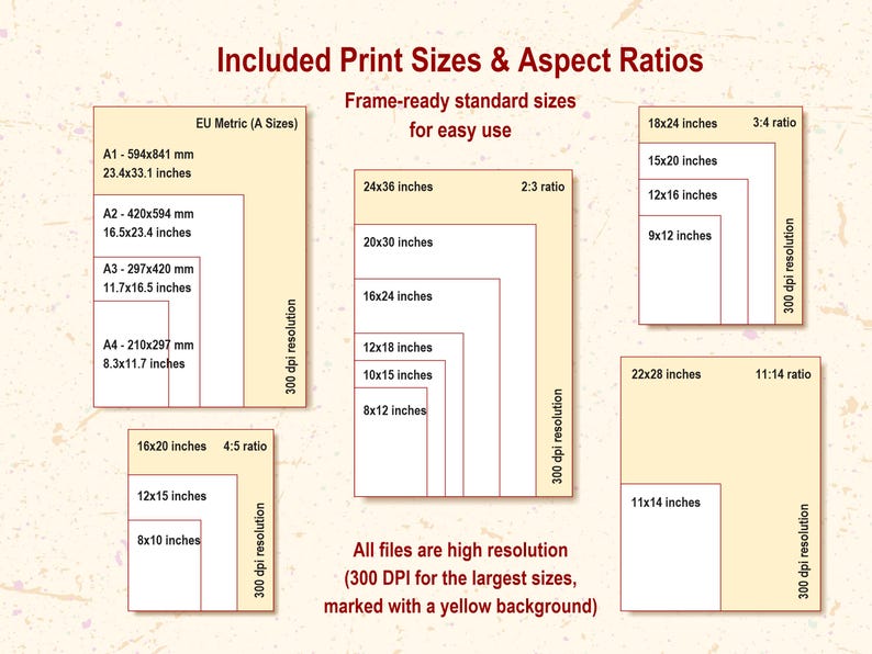 Georgian Alphabet Poster Printable. Educational Chart of 33 Letters ...