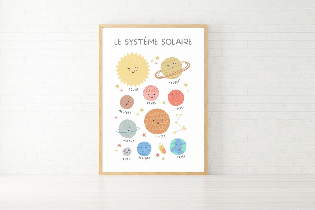 Educational Poster of the Planets of the Solar System in French ...