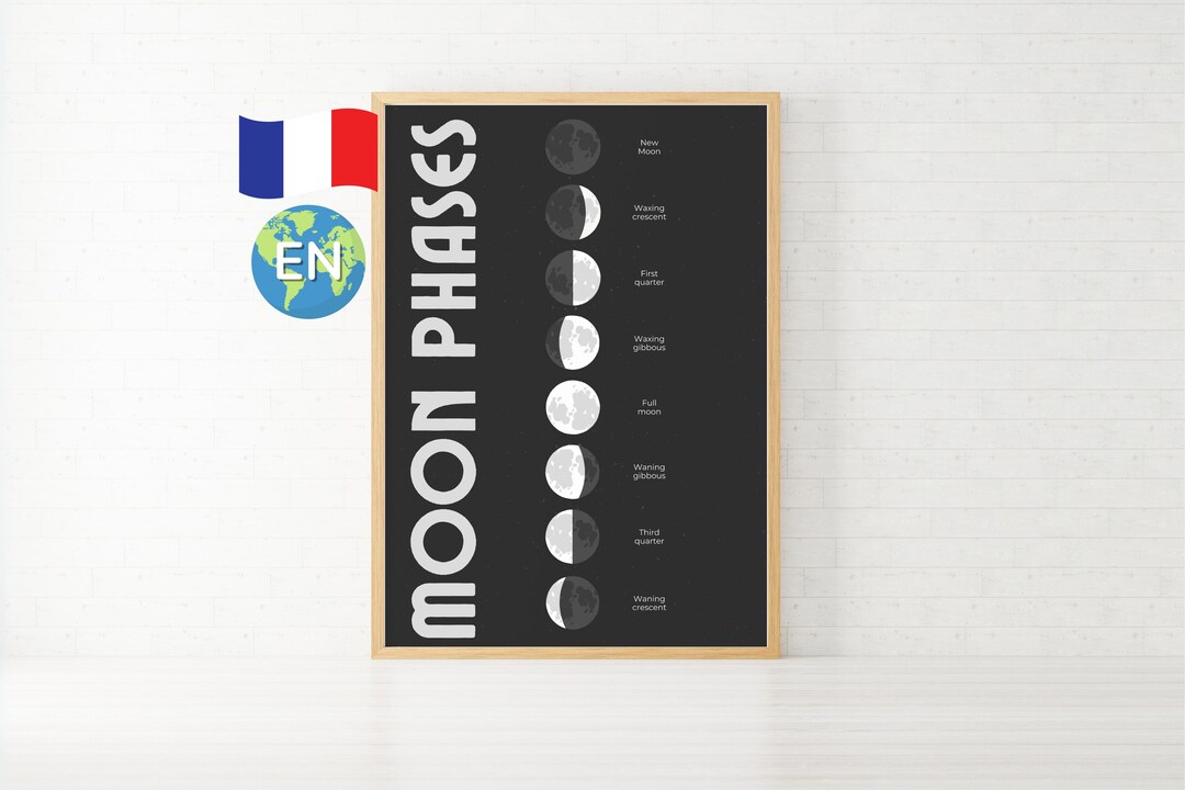 Moon Phases Poster Printable or Sent at Home – Montessori Educational ...