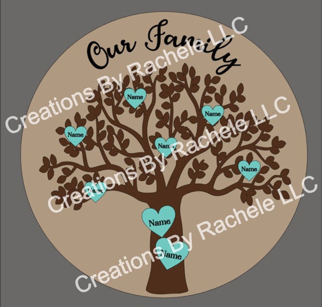 Family Tree, Our Family, My Family, Mi Familia, Nuestra Familia, Round ...