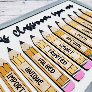 In This Classroom You Are Pencil Decor, Digital Laser File, Svg ...