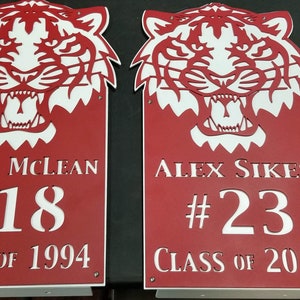 OPTIONAL ADD ON ~ Add Back Plate to Sign - Etsy