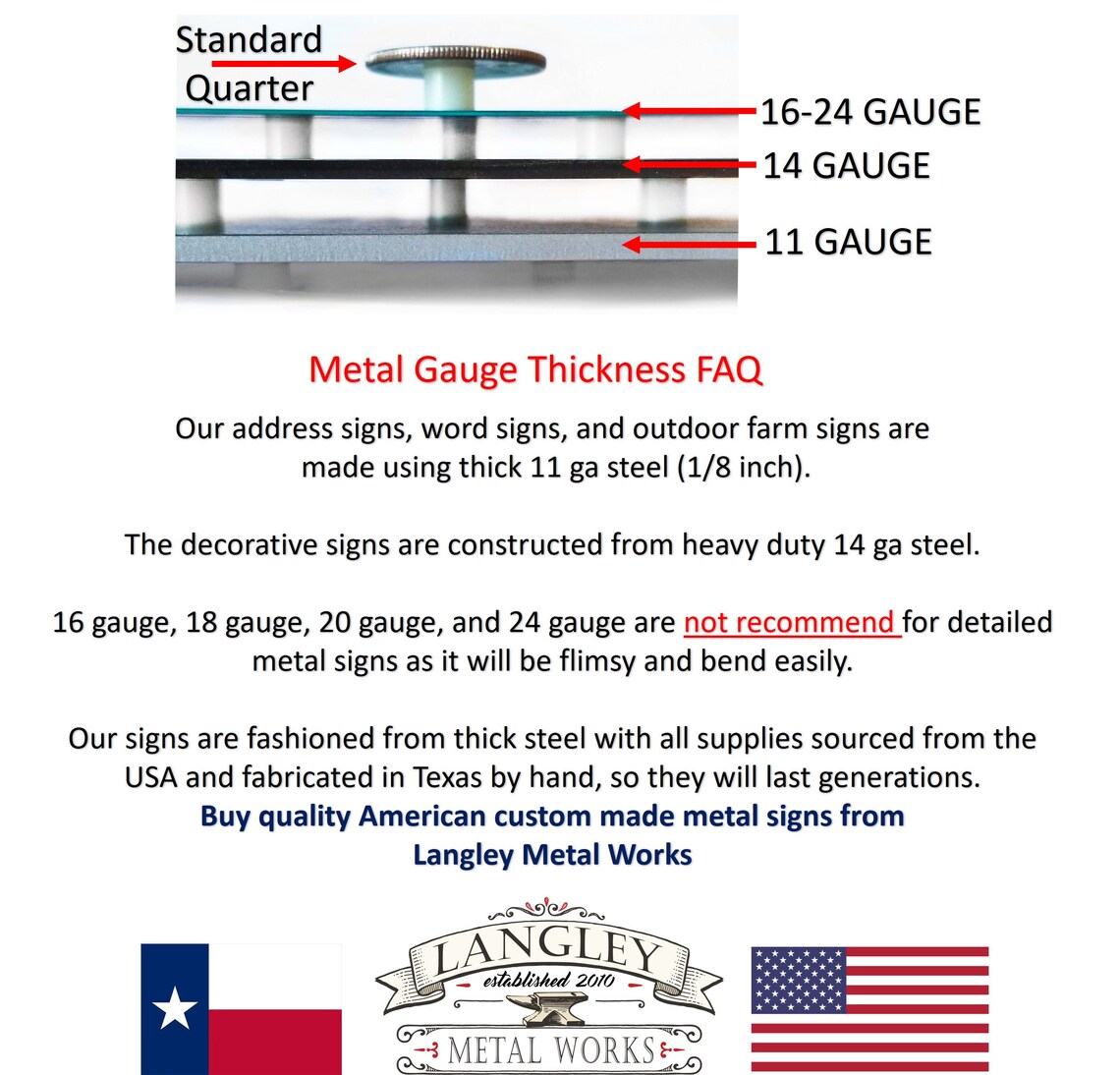 Personalized Metal Garden Sign With Stakes Custom Steel - Etsy