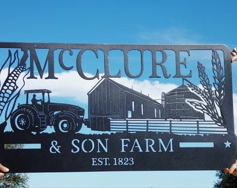 Custom Farm Sign With Trees and Fences | Etsy