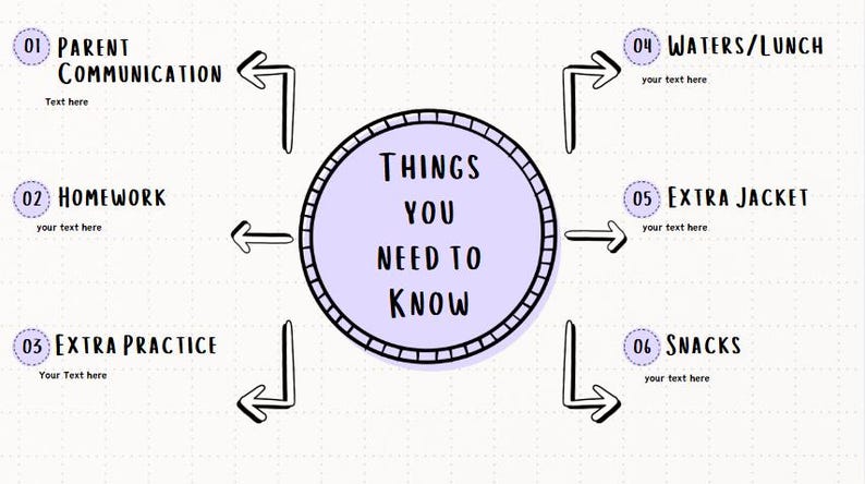 Meet the Teacher Google Slides - Pastel Doodle - Etsy