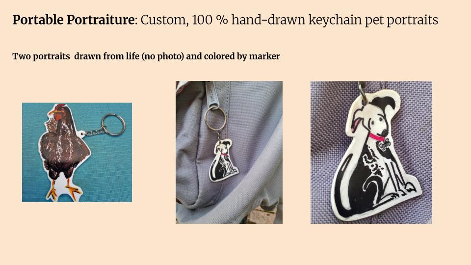 Hand-drawn Pet Keychain - Etsy