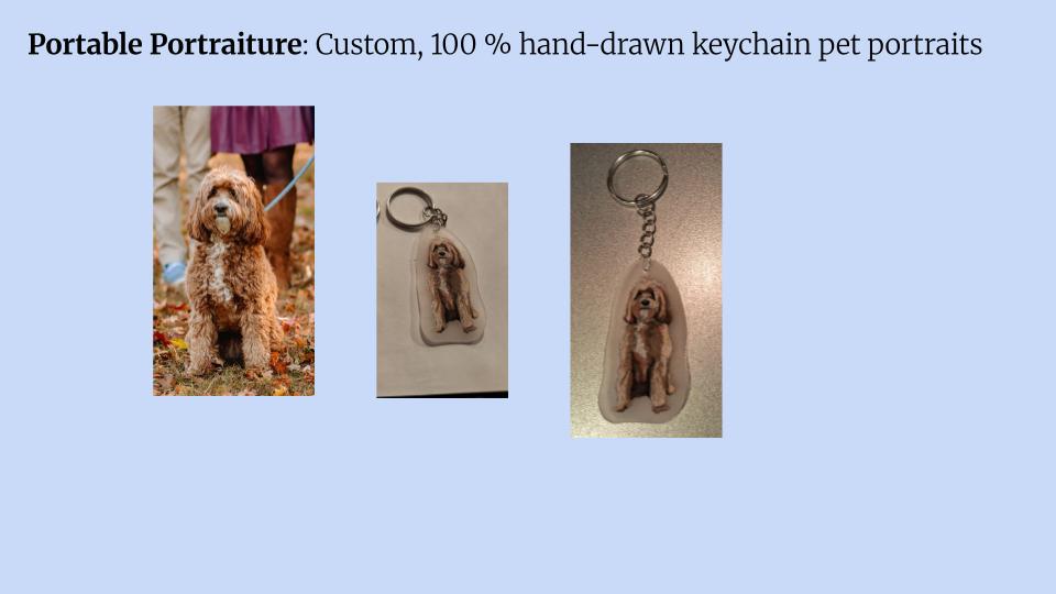 Hand-drawn Pet Keychain - Etsy