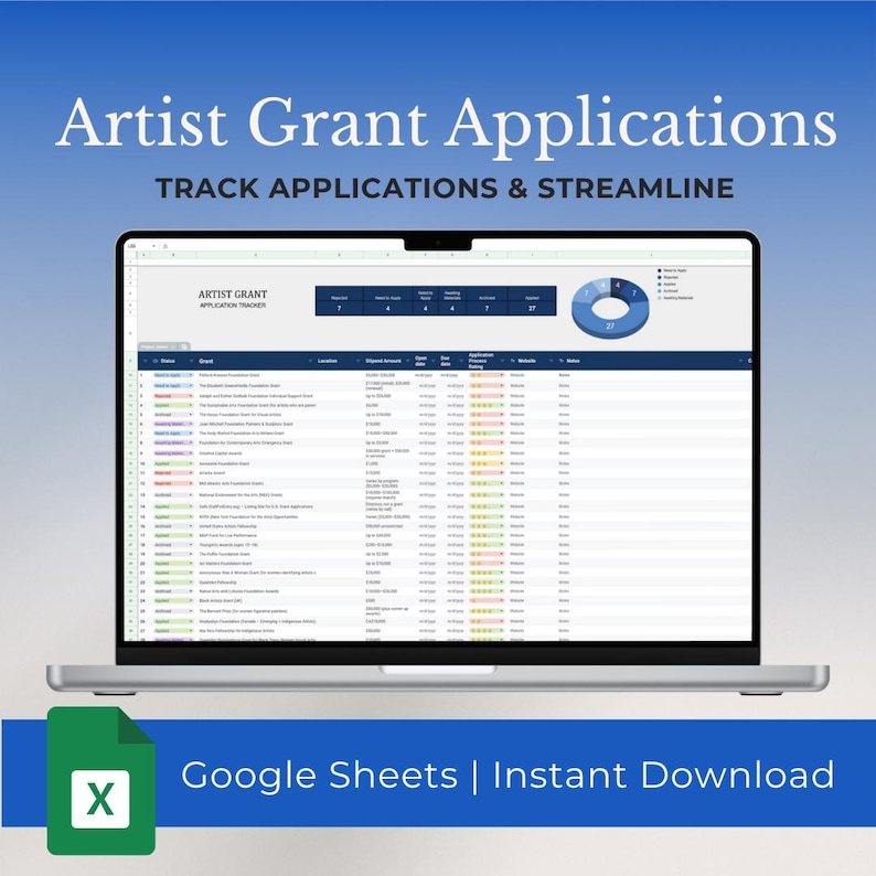Artist Grant Application Tracker: 50+ Art Grants, Deadlines (google ...