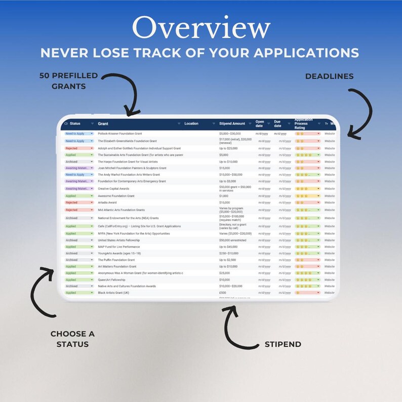 Artist Grant Application Tracker: 50+ Art Grants, Deadlines (google ...