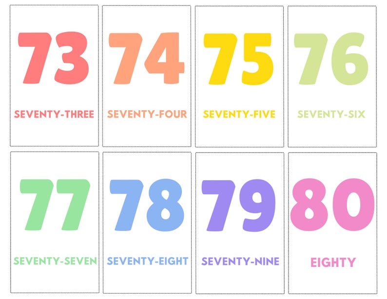 1-100 Number Flashcards Printable – Kids Math Learning - Digital - Etsy