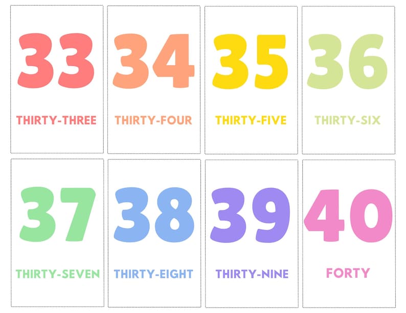 1-100 Number Flashcards Printable – Kids Math Learning - Digital - Etsy