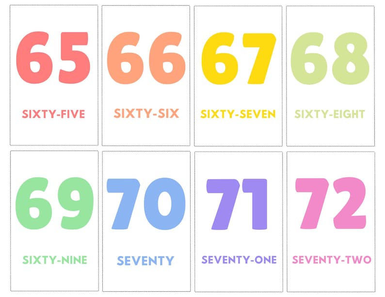 1-100 Number Flashcards Printable – Kids Math Learning - Digital - Etsy