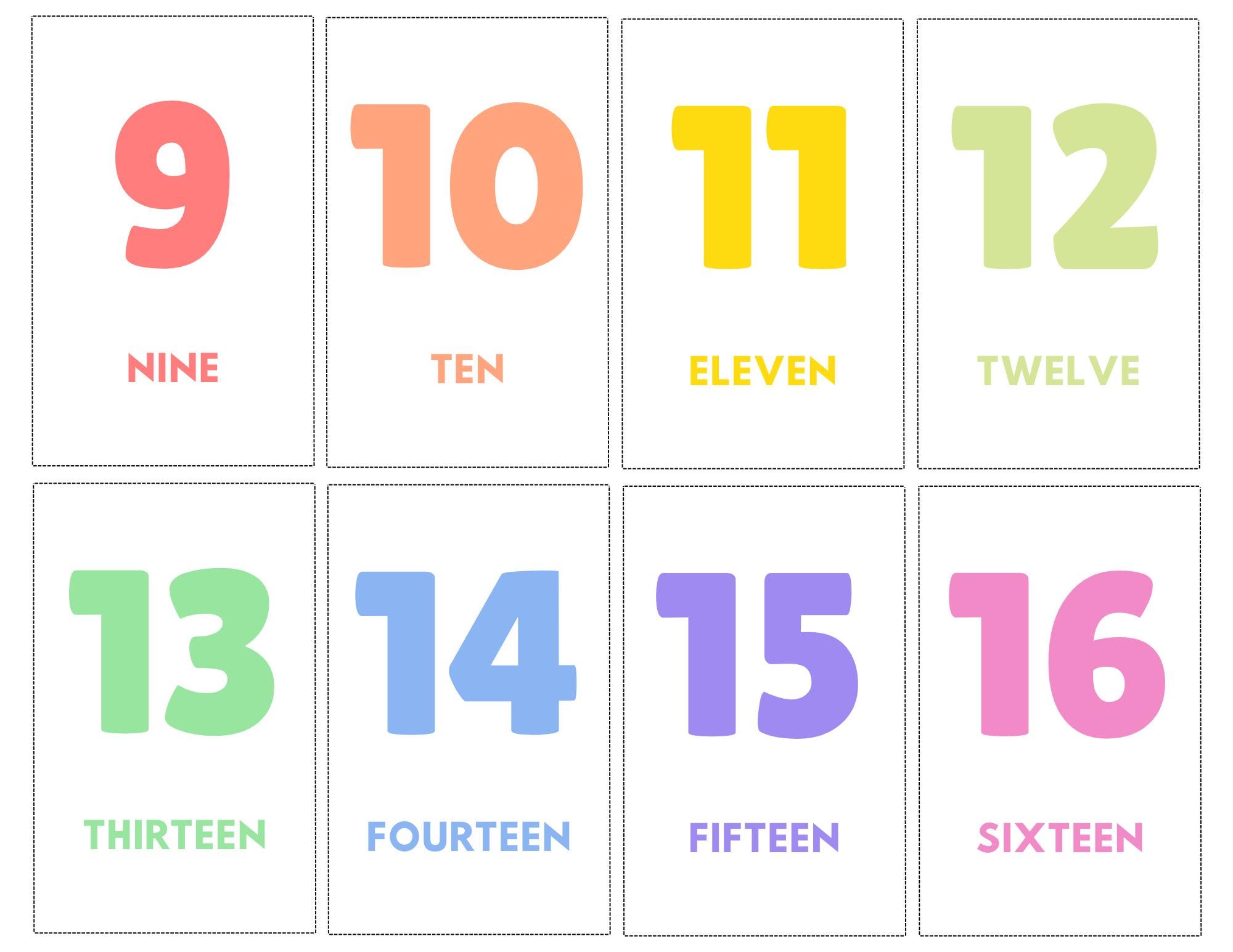 1-100 Number Flashcards Printable – Kids Math Learning - Digital - Etsy