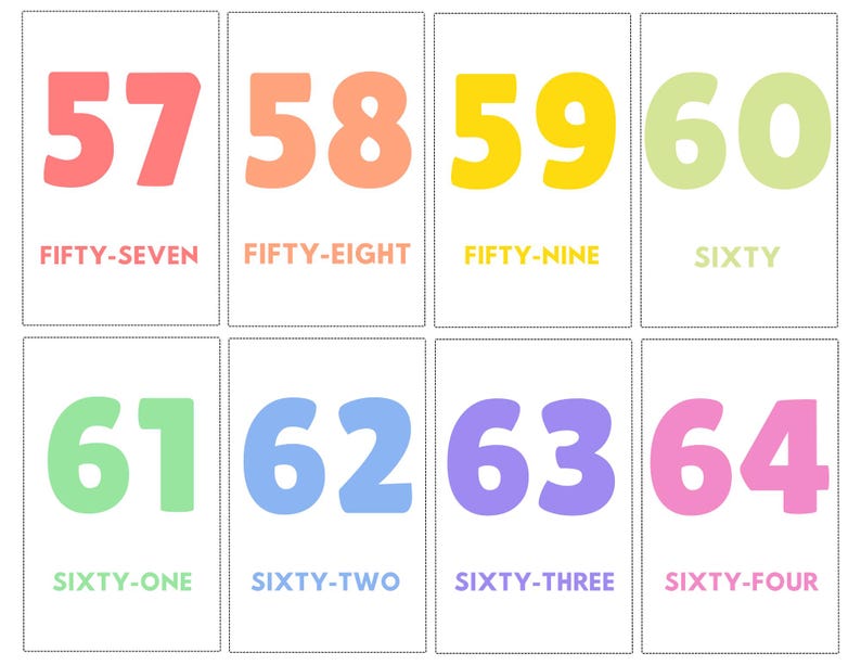1-100 Number Flashcards Printable – Kids Math Learning - Digital - Etsy
