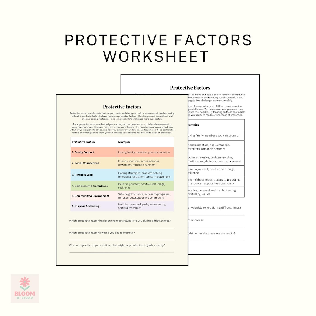 Protective Factors Worksheet | Mental Health OT | SEL Worksheet ...