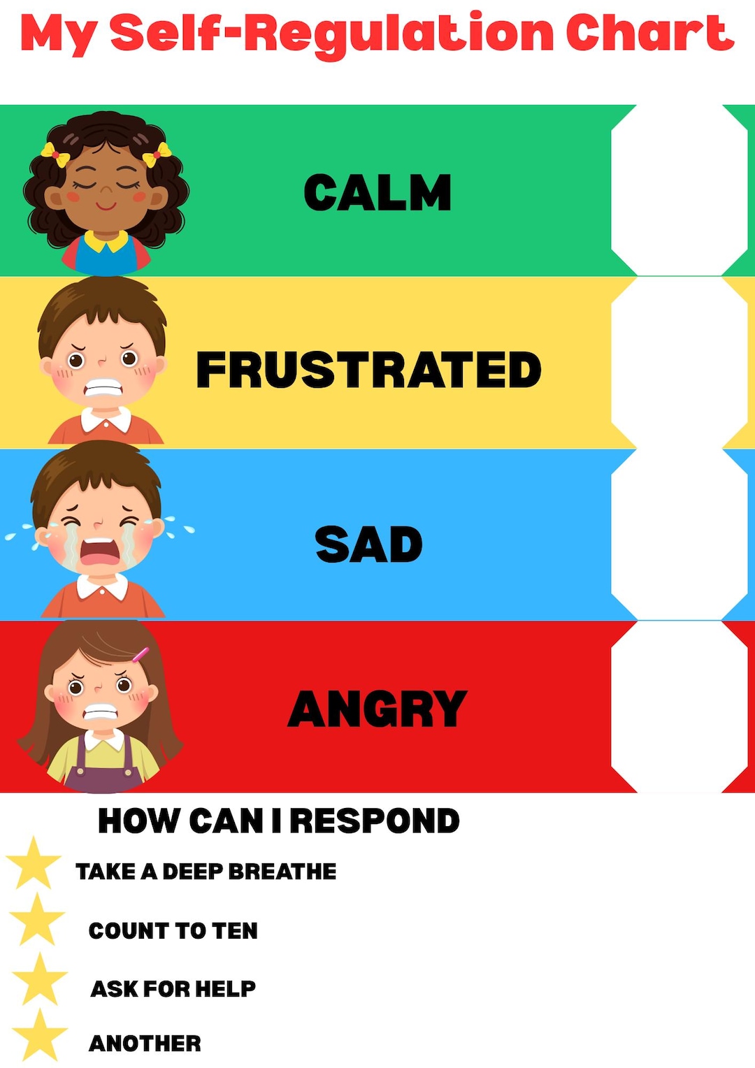 Self-regulation Chart, Educational, Emotions - Etsy
