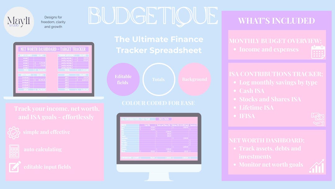 3 in 1 Excel Spreadsheet | Personal Finance Planner | Monthly Budget ...