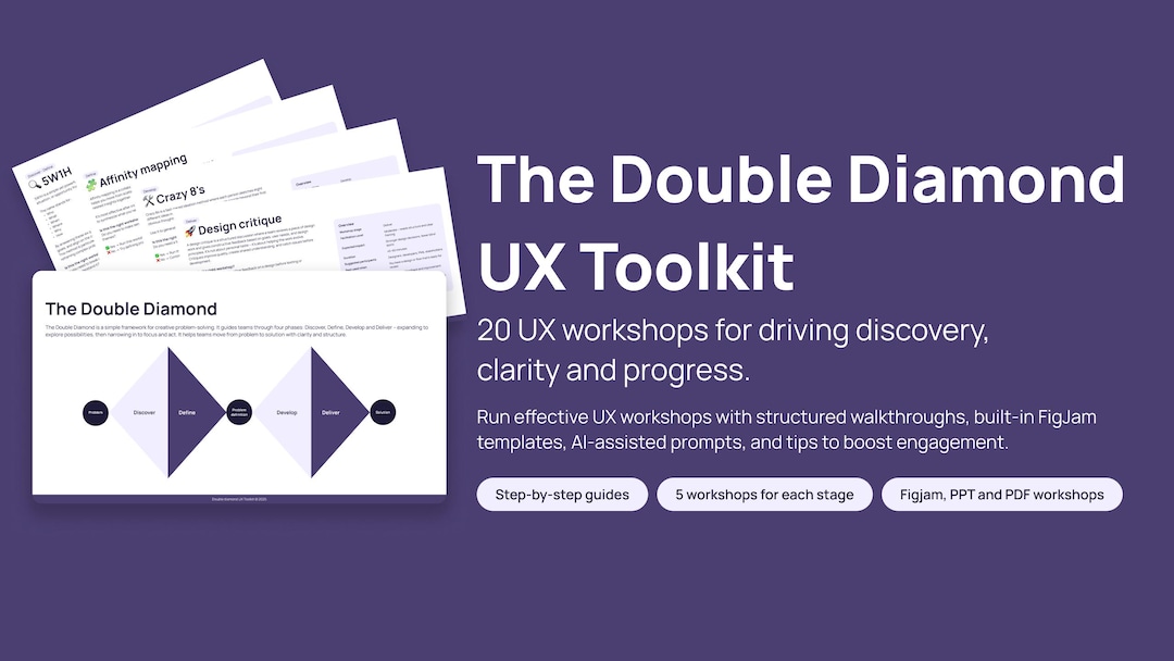 The Double Diamond UX Toolkit - Etsy